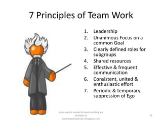 Team building | PPT