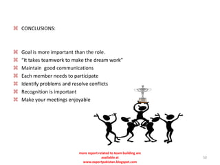 Team building | PPT