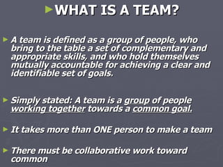 Team Building | PPT