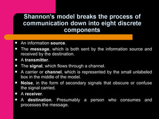 COMMUNICATION PROCESS; COMMUNICATION EFFECTIVENESS & FEEDBACK | PPT
