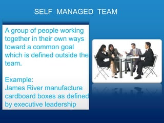 Team building | PPTX | Career Advice | Careers