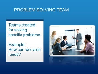 Team building | PPTX | Career Advice | Careers