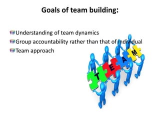 Team building | PPTX