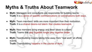 Team building | PPT