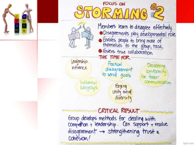 Team building | PPTX