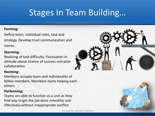 Team building Presentation | PPTX