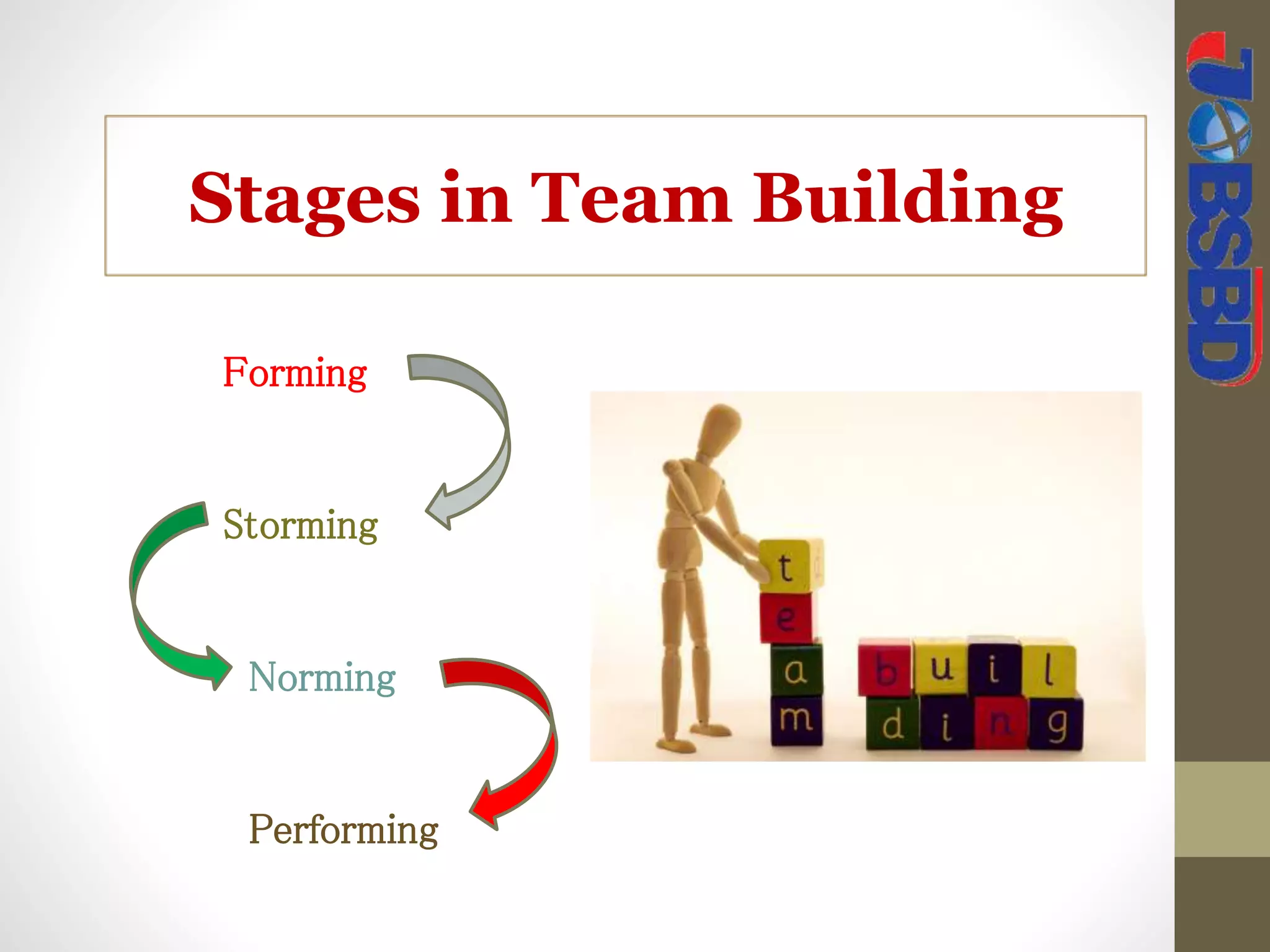 Team Building | PPTX