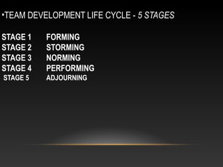 Team building | PPT | Career Advice | Careers