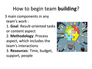Team Building (Group Dynamics) | PPTX