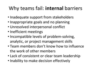 Team Building (Group Dynamics) | PPTX