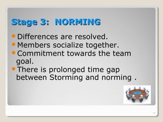 Team building | PPT