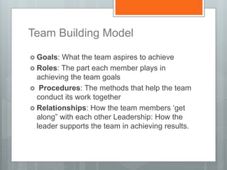 Team building.pptx