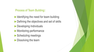 Team Building.pptx