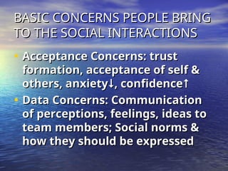TEAM BUILDING&LEADERSHIP SKILL .ppt