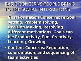TEAM BUILDING&LEADERSHIP SKILL .ppt