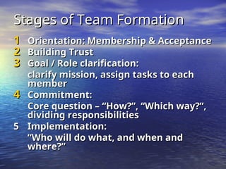 TEAM BUILDING&LEADERSHIP SKILL .ppt