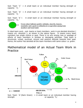 Team building a case study | PDF