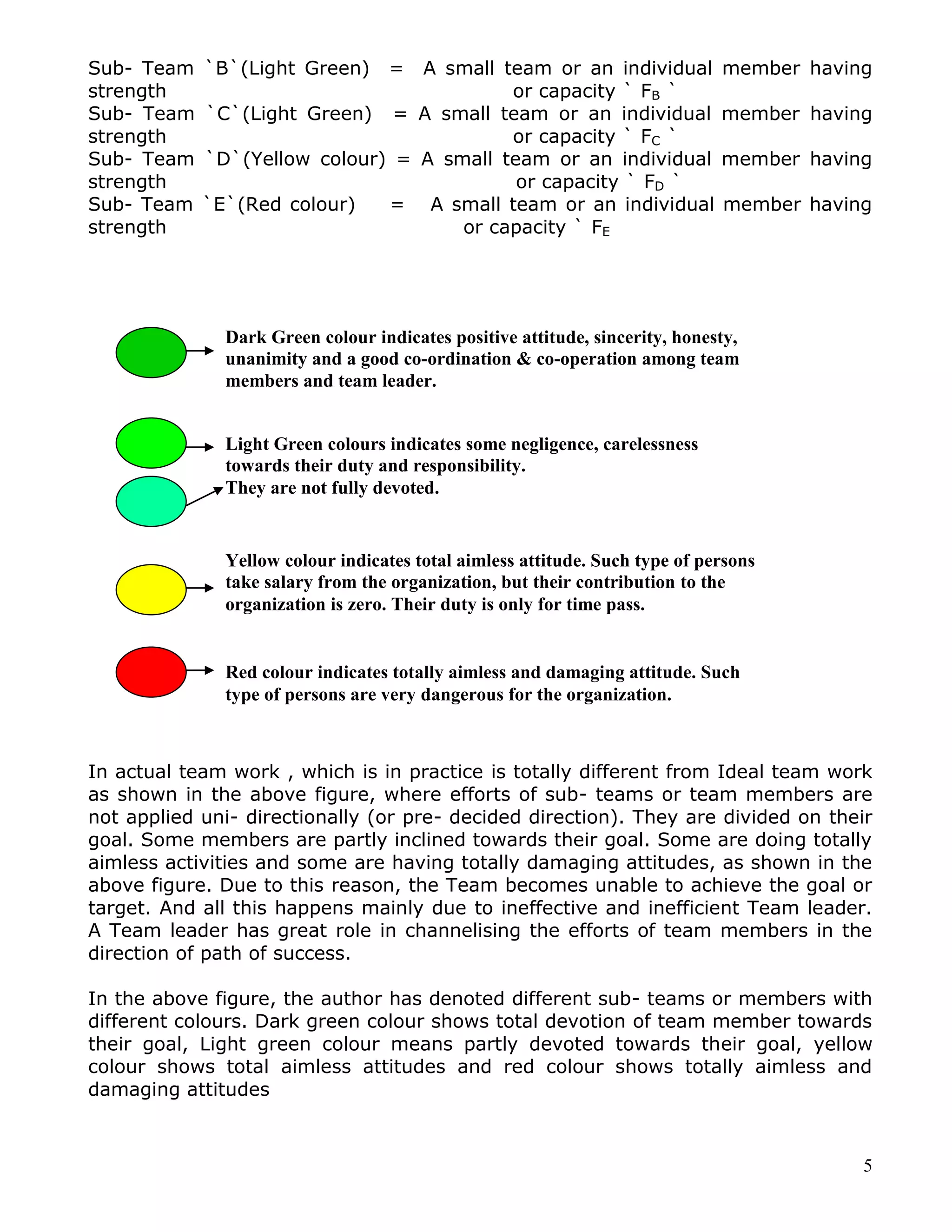 Team building a case study | PDF