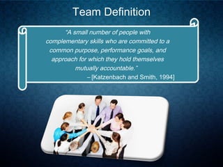 Top Tips to Increase Team Synergy | PPT