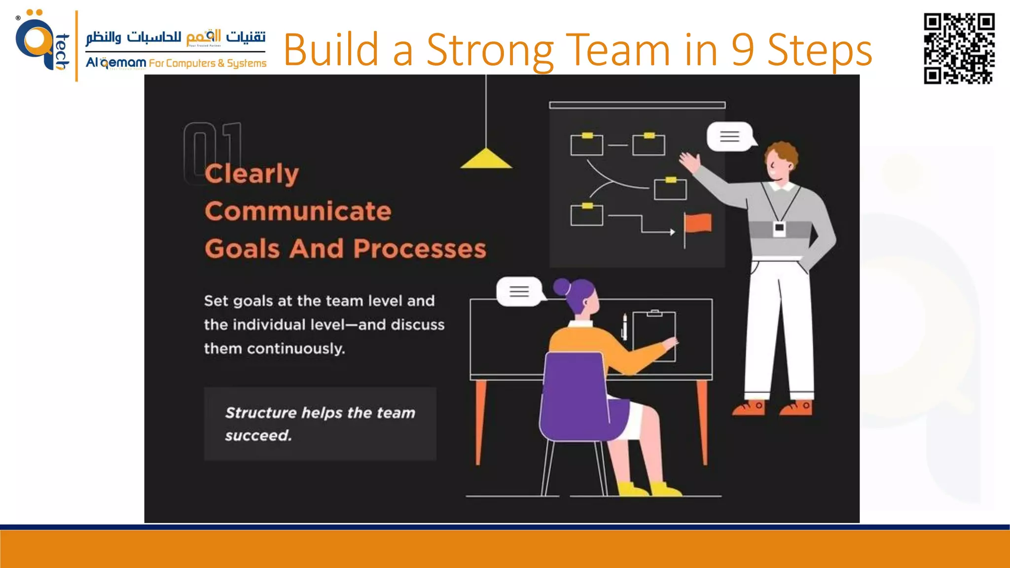 Team Building Workshop | PDF