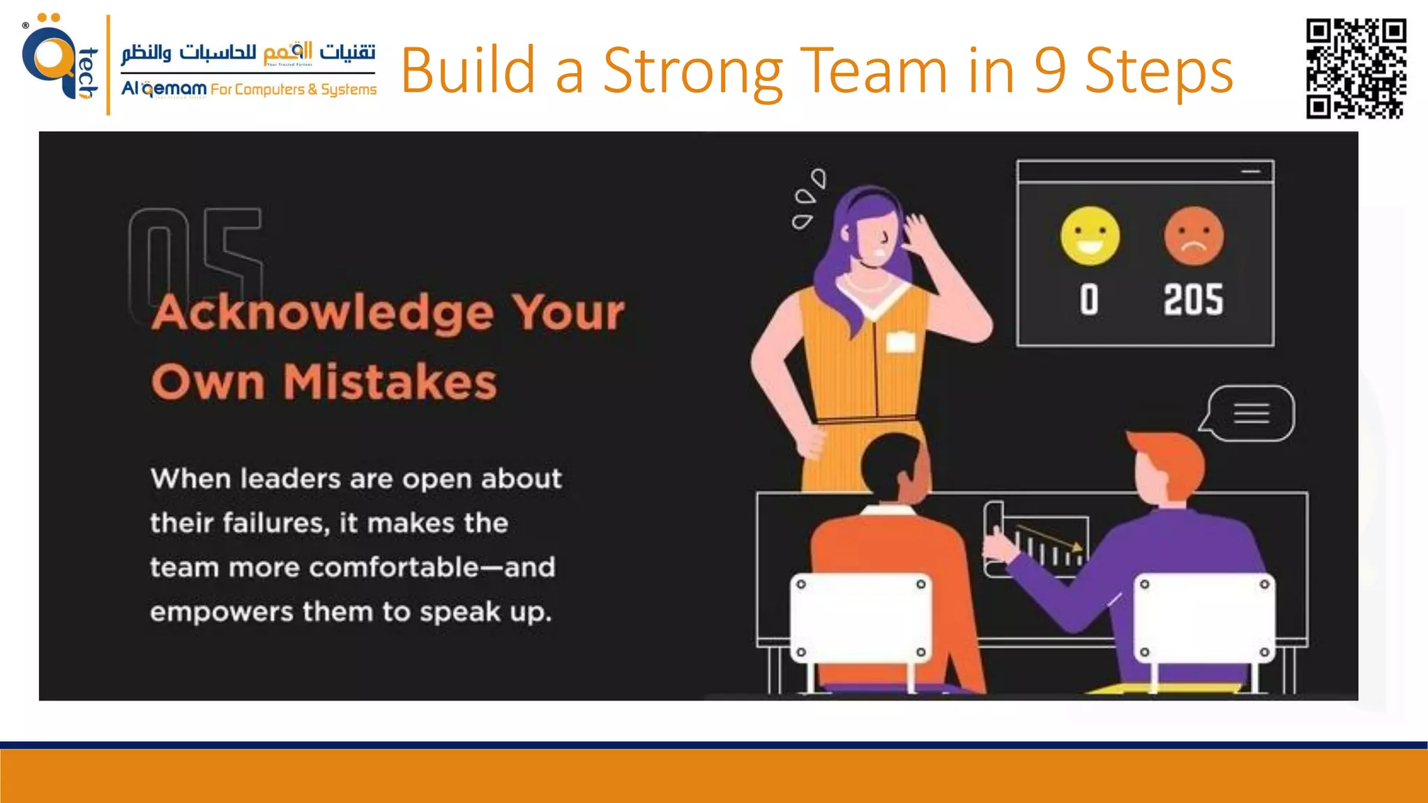 Team Building Workshop | PDF