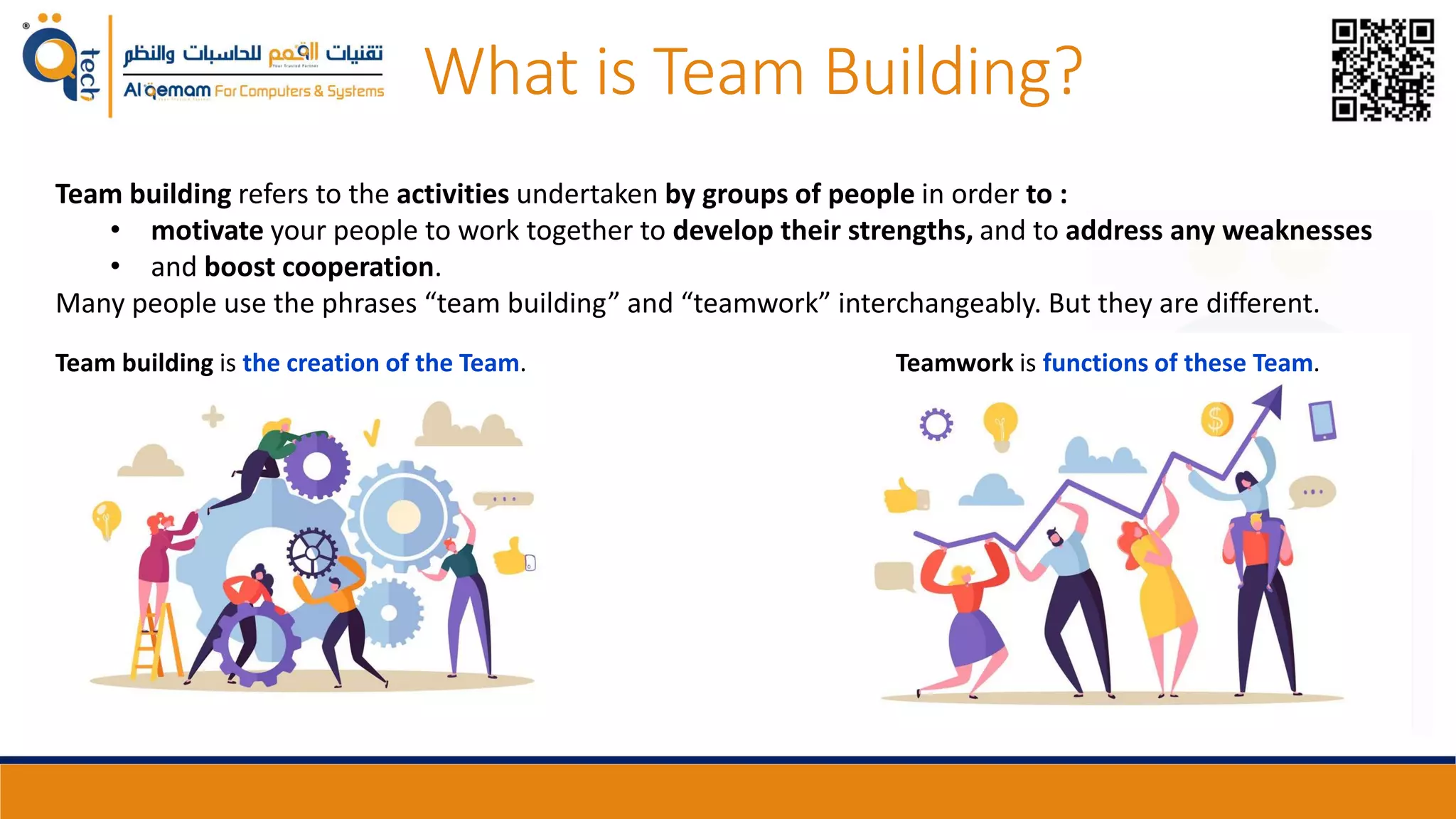 Team Building Workshop | PDF