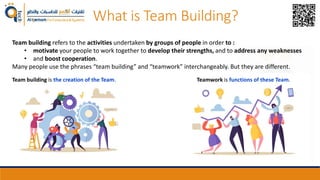Team Building Workshop | PDF