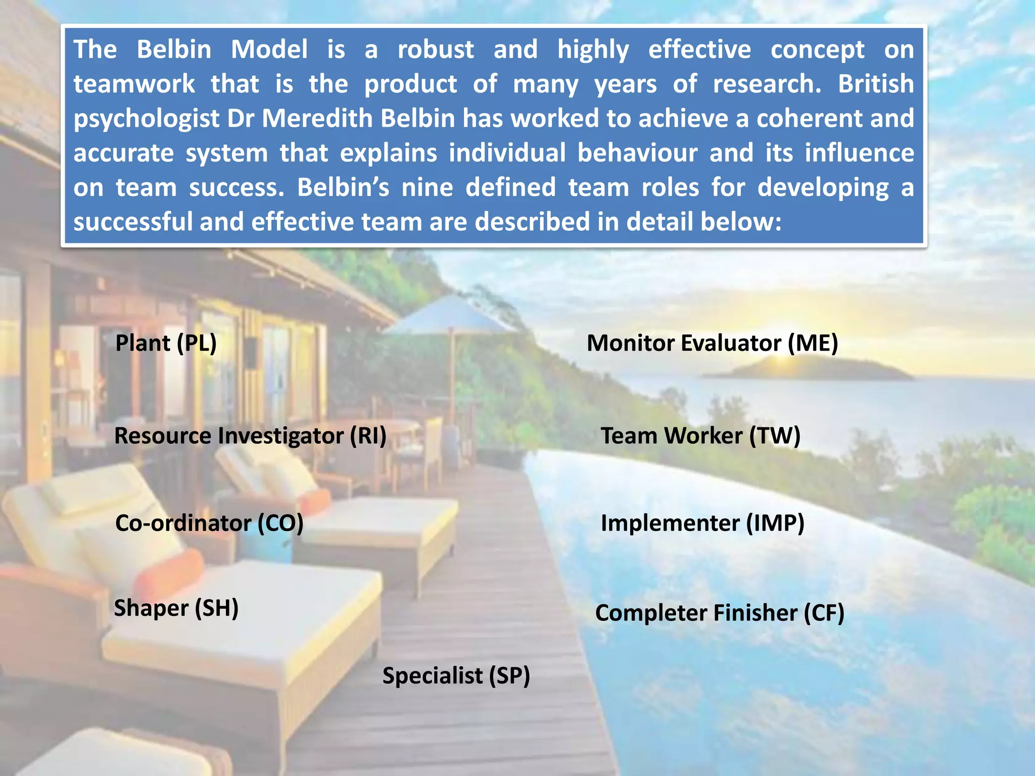 Teambuilding - Meredith Belbin framework and application | PPT