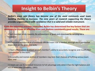 Teambuilding - Meredith Belbin framework and application | PPT