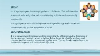 TEAM BUILDING- my presentation.pptx
