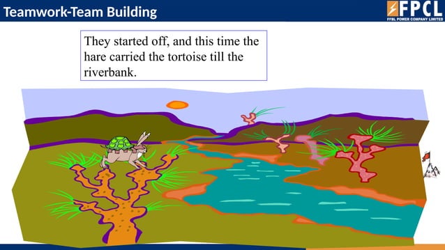 Team Building-Teamwork.pptxjjjjjjjjjjjjj | PPTX