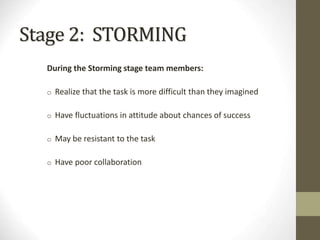 Team Building | PPTX | Sports