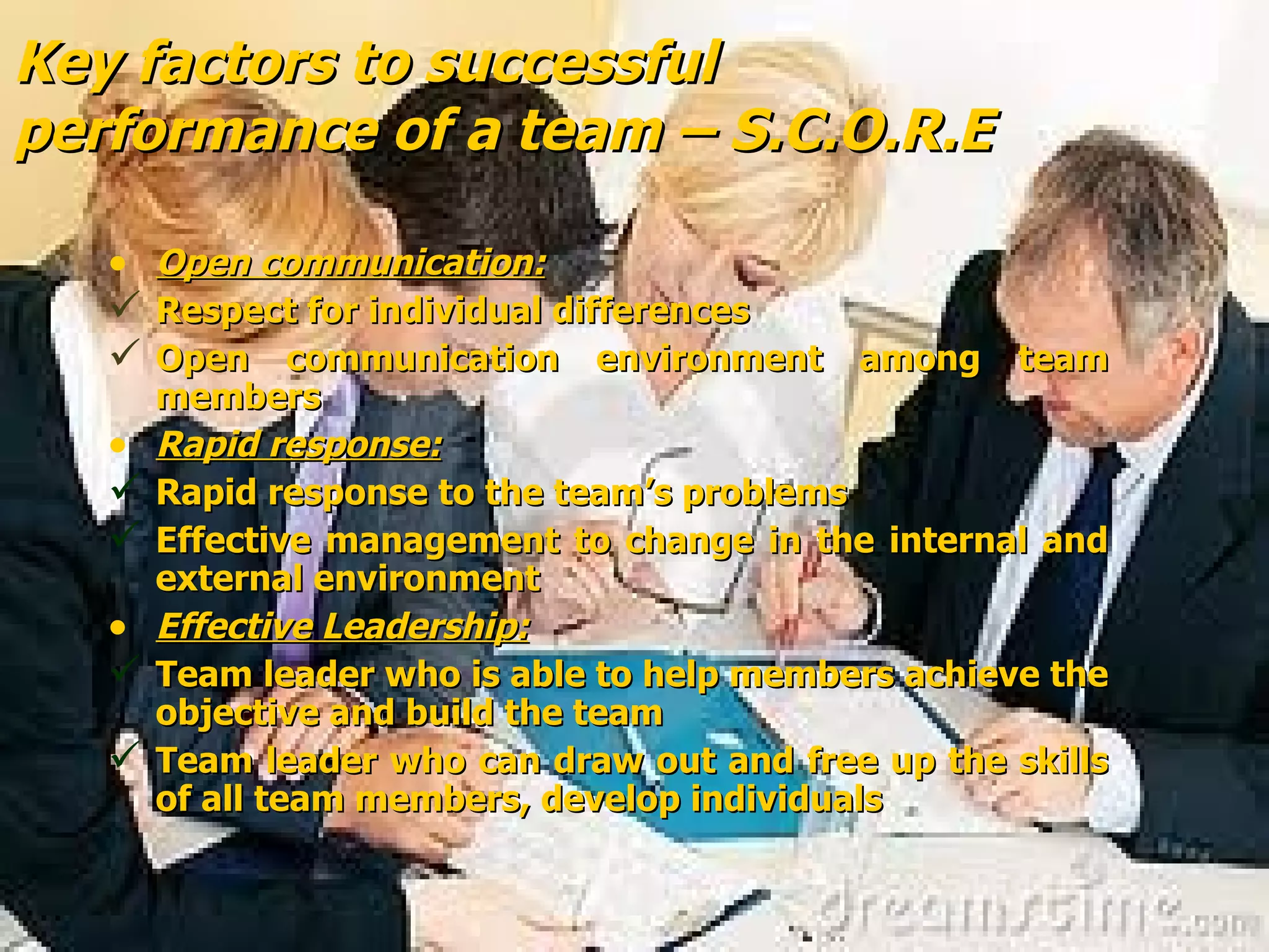 Teambuilding[1] ppt2 | PPT