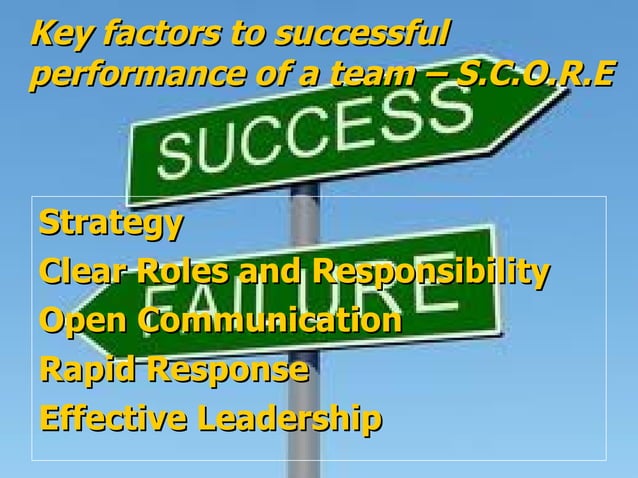 Teambuilding[1] ppt2 | PPT