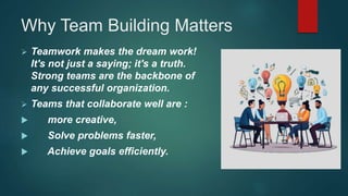 Team Building and Collaboration.By TANVEER.pptx