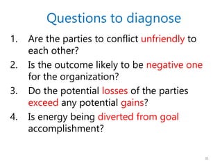 Team building and conflict management.pptx