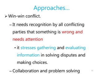 Team building and conflict management.pptx