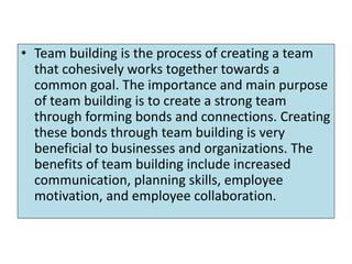 Team Building and human values.pptx