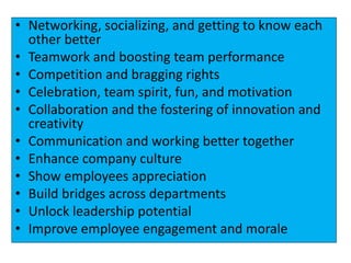 Team Building and human values.pptx