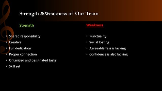 Team building and leadership... | PPTX