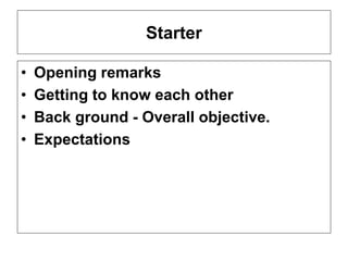 teambuilding and leadership final draft.ppt