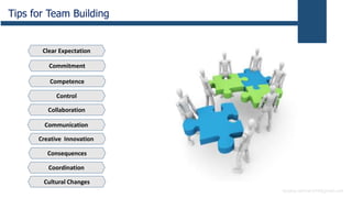 Team building and team work | PPTX