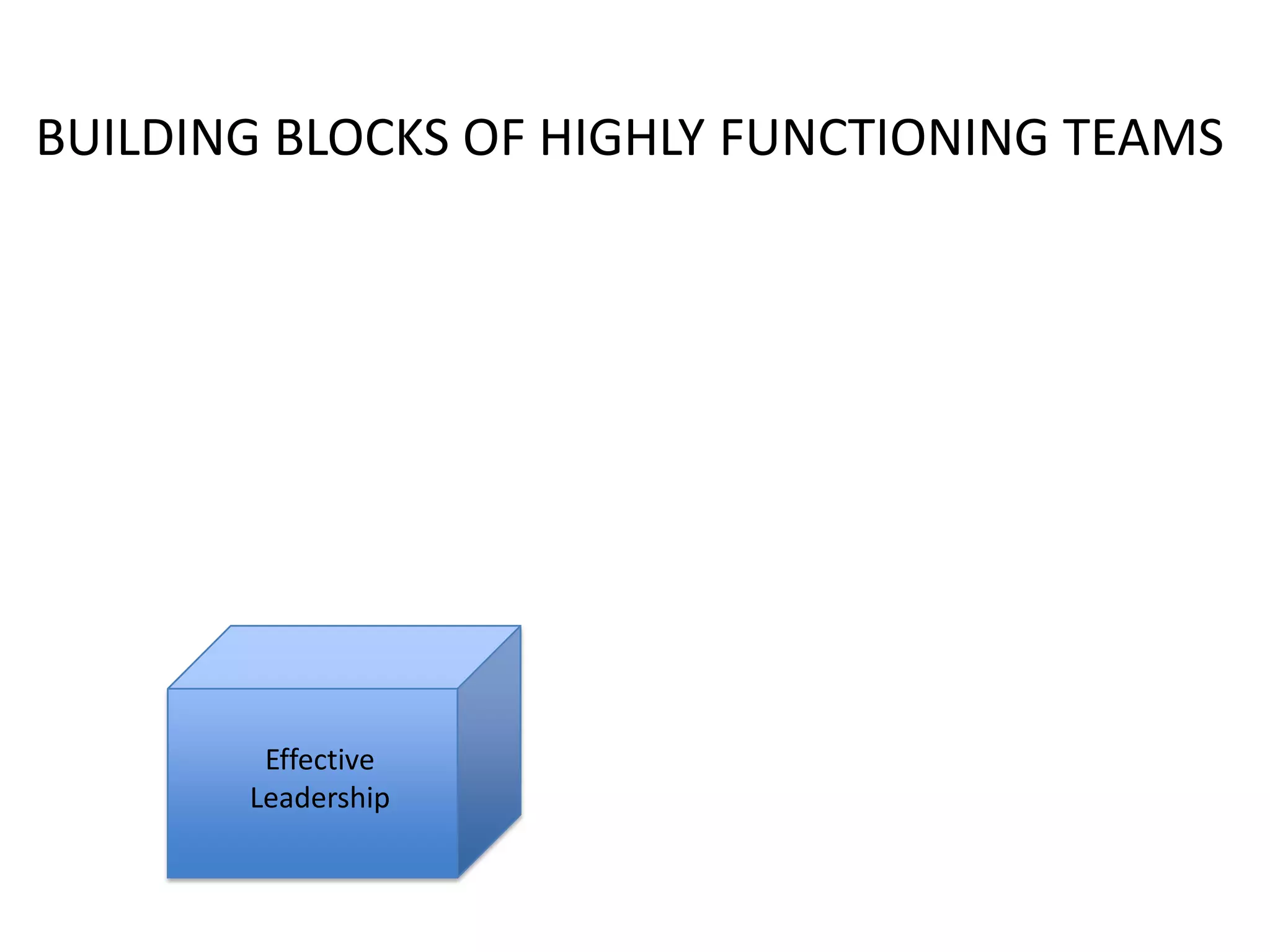 Team Building Blocks | PPTX