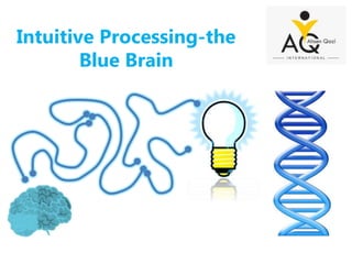 Team Building & Colored Brain updated 16-03-2020.pptx