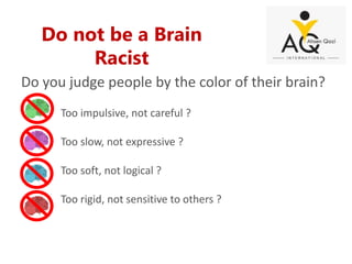 Team Building & Colored Brain updated 16-03-2020.pptx