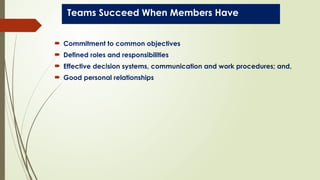 Team Building process, stages leadership .pptx