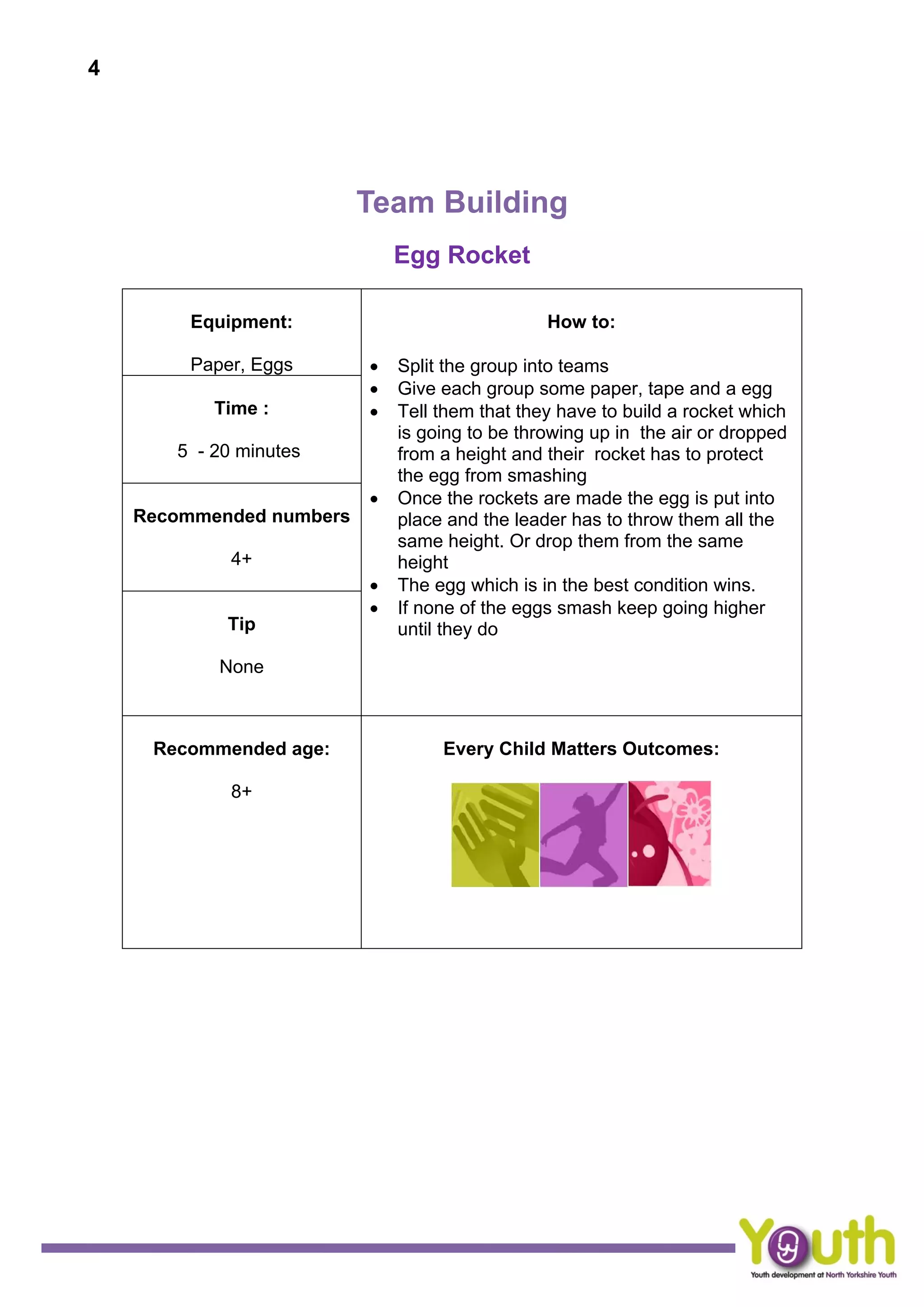 Team building games | PDF