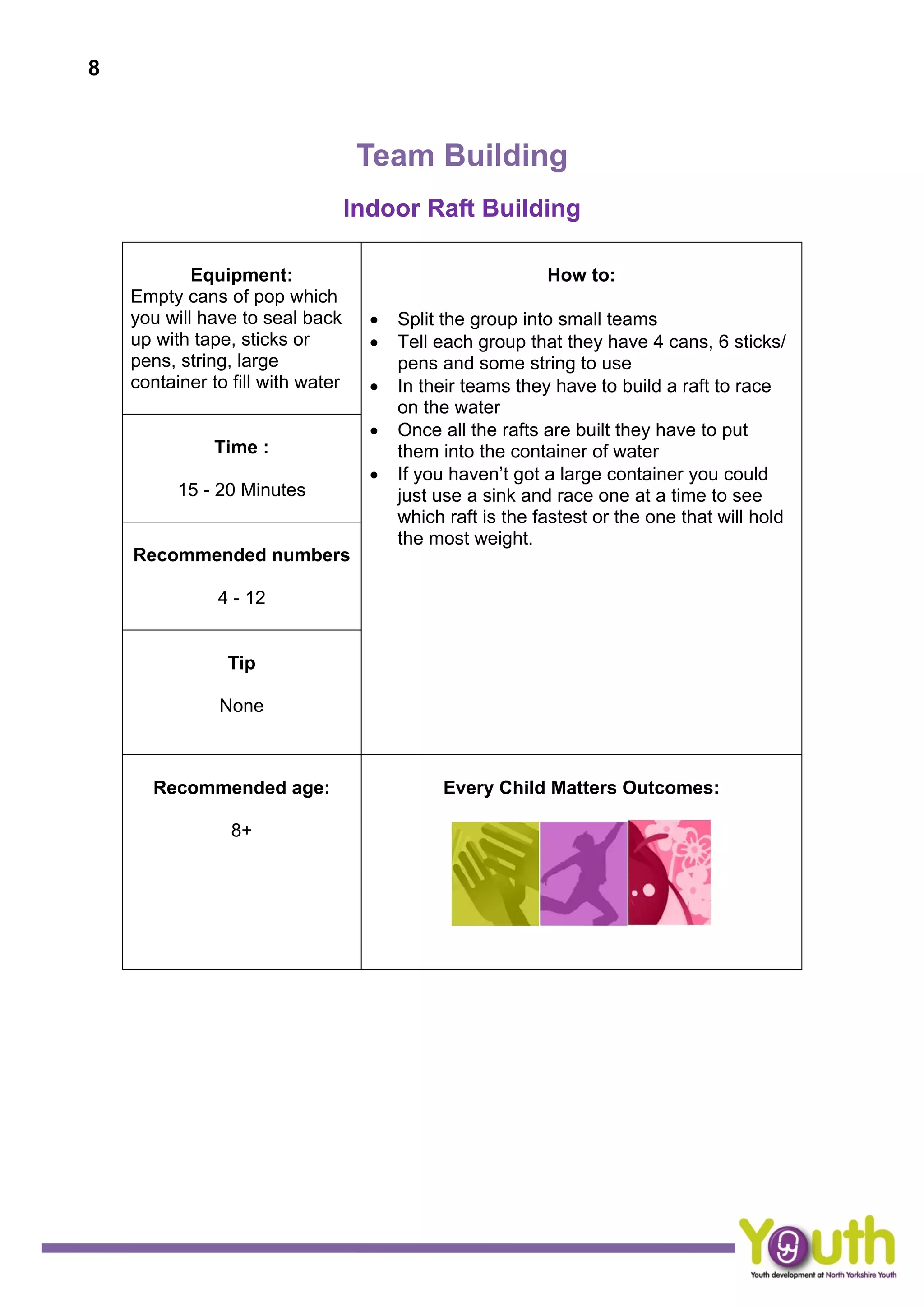 Team building games | PDF