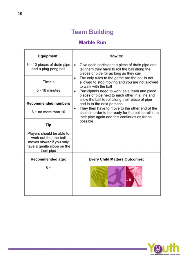 Team building games | PDF