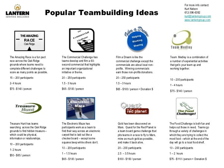 Teambuilding Ideas teambuilding-ideas